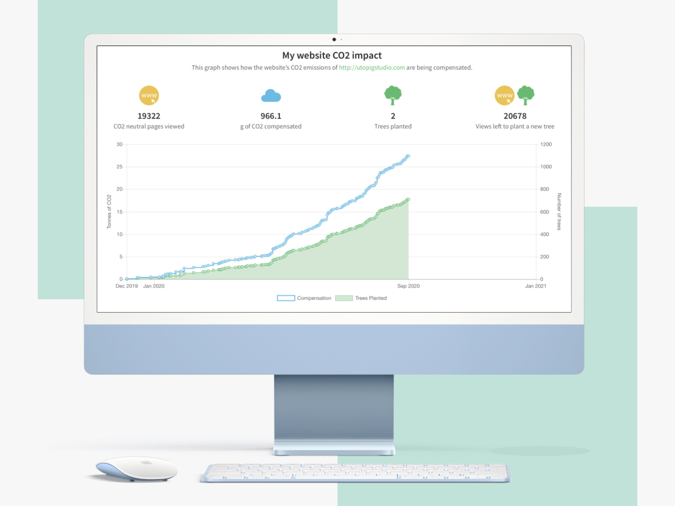 Tree-Nation - The worldwide platform to plant trees.